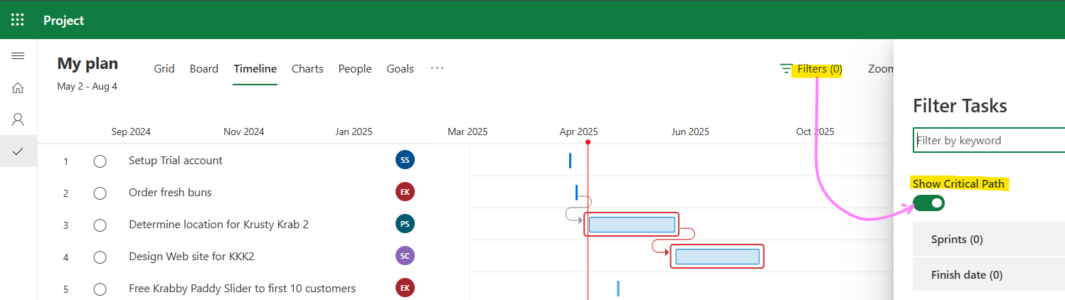 Tracking Dependencies in Microsoft Planner premium plans