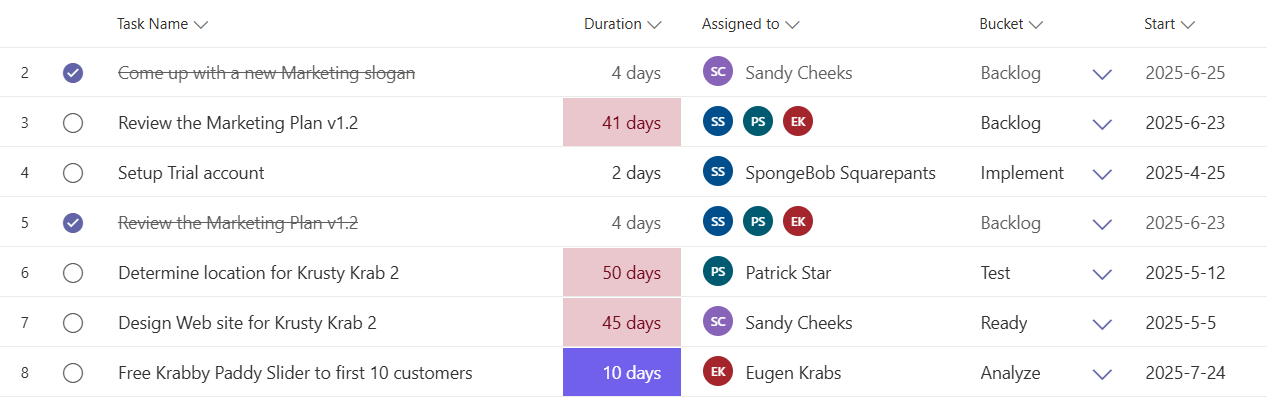 Conditional coloring in Microsoft Planner