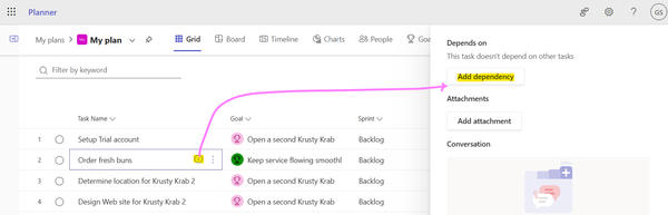 Tracking Dependencies in Microsoft Planner premium plans